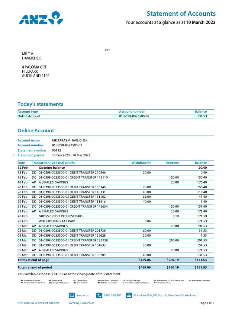 Statement of Accounts: Today's Statements | PDF | Debit Card | Credit Card