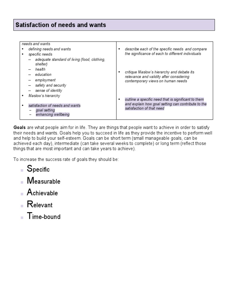 Satisfaction of Needs and Wants | PDF