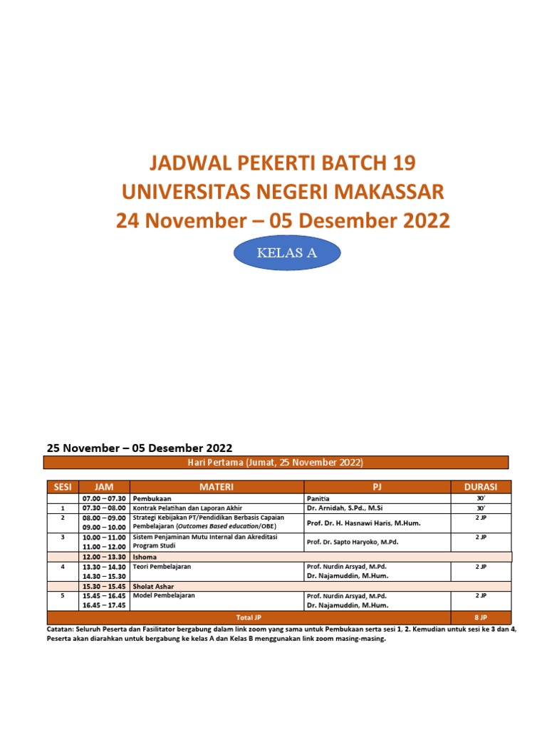 RUNDOWN KLS A PEKERTI UNM Batch 19 | PDF