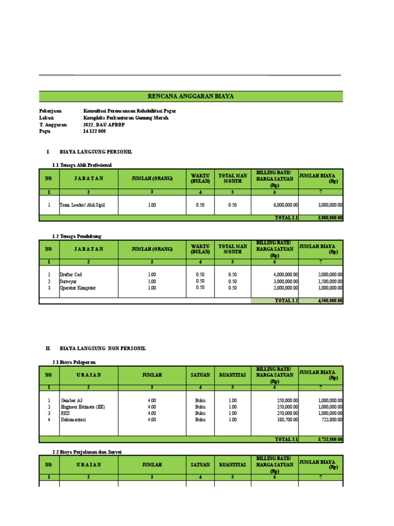 Oe Perencanaan Rehabilitasi Pagar | PDF