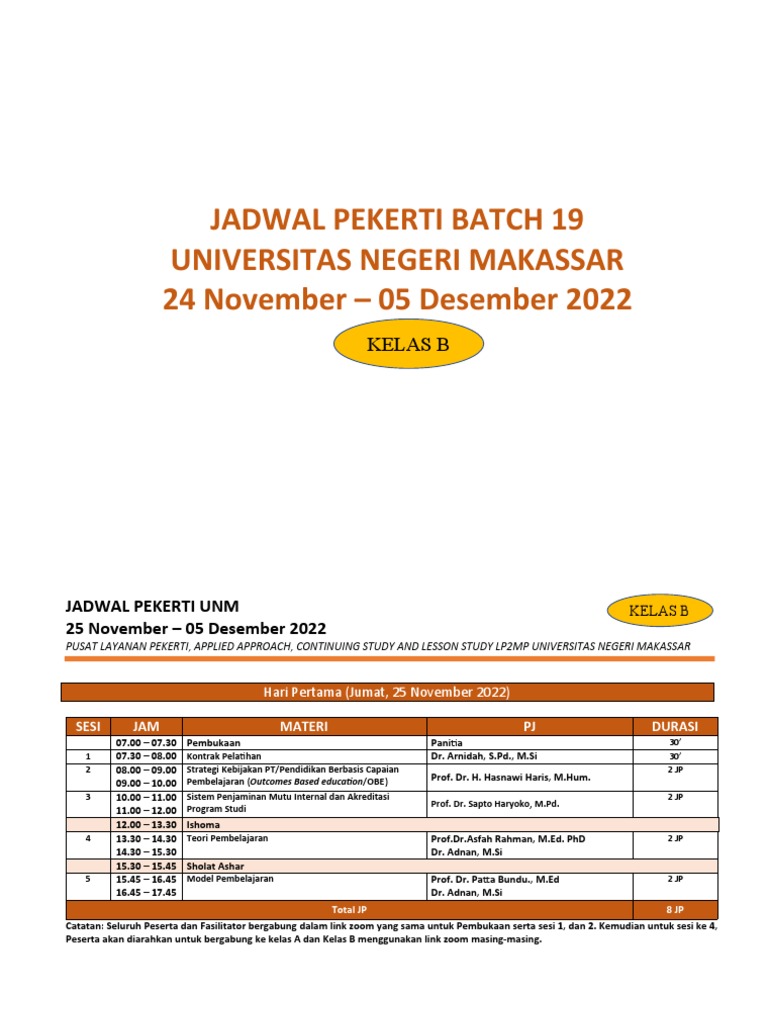 RUNDOWN KLS B PEKERTI UNM Batch 19 | PDF | Karier & Perkembangan ...