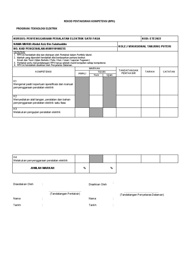 Rekod Pentaksiran Kompetensi (RPK) Program: Teknologi Elektrik | PDF