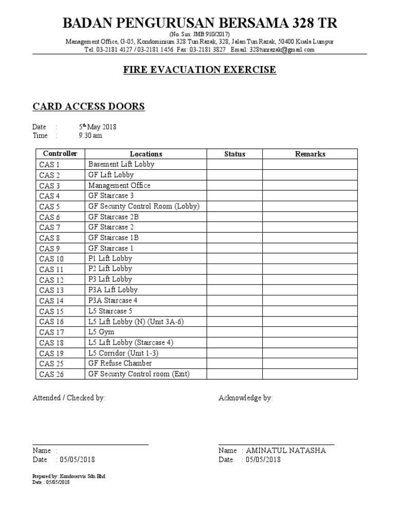 Card Access Door Checklist | PDF