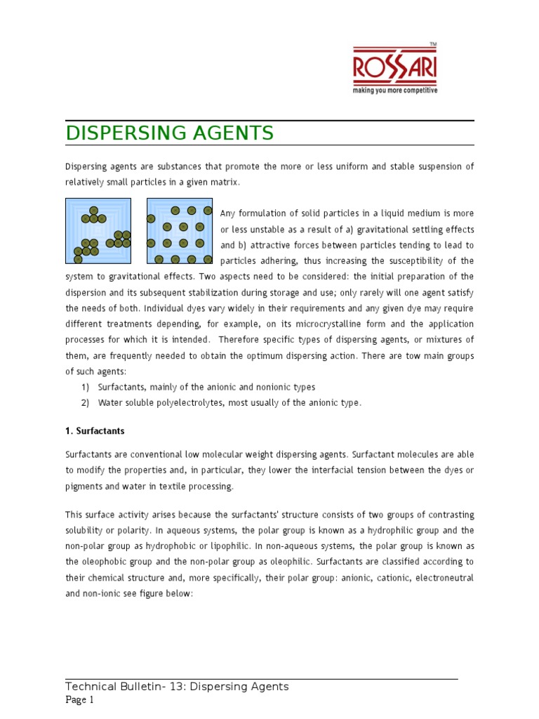 Dispersing Agents | Polymers | Surfactant