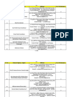 Active RA List by State and District | PDF