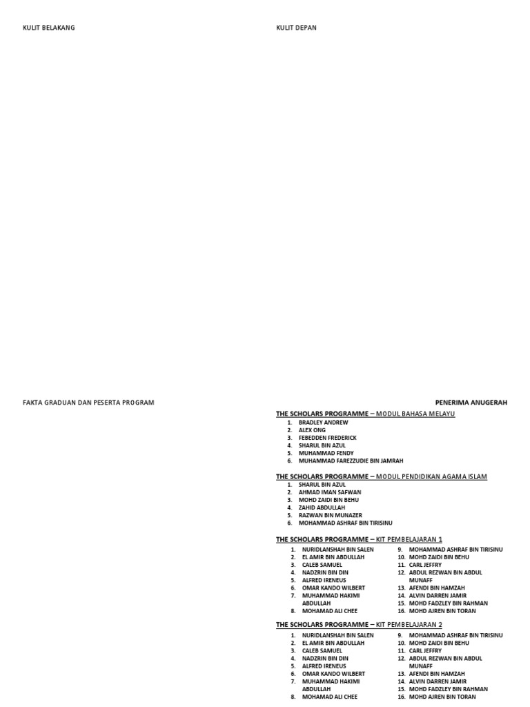 Buku Program Graduasi Okt 2022 | PDF | Positions Of Authority | Titles