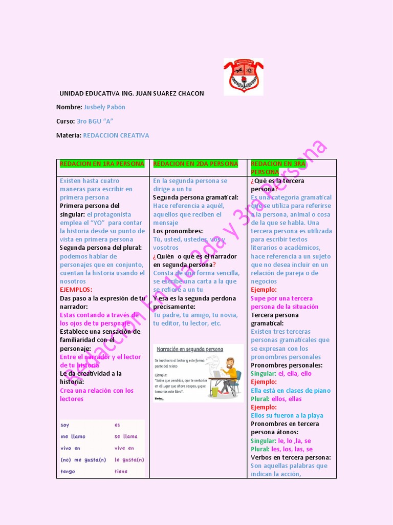 Redaccion en 1ra 2da y 3ra Persona | PDF | Plural | Verbo
