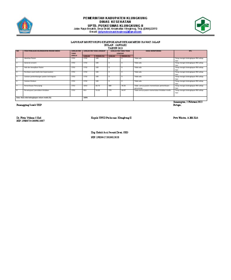 Laporan Monitoring Kelengkapan RM 2023 | PDF