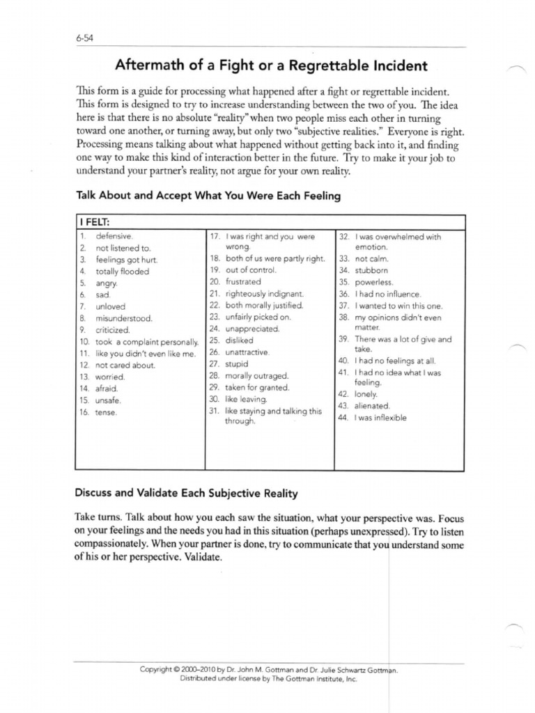 Aftermath of A Fight | PDF