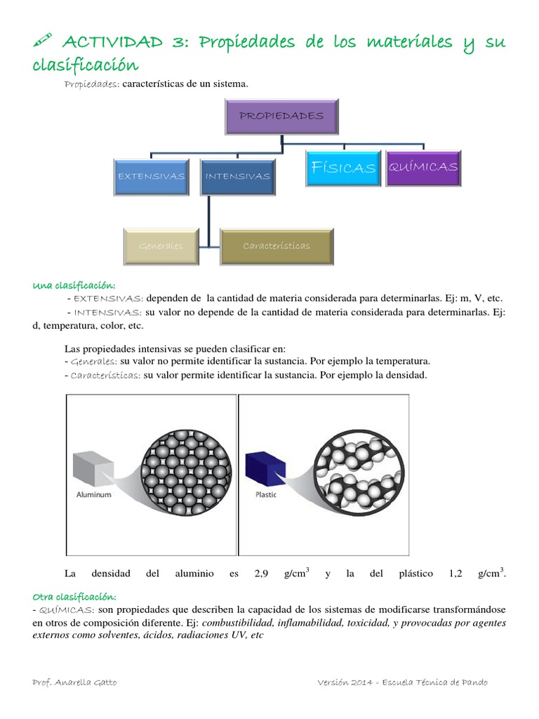 Propiedades de Los Materiales y Su Clasificación | PDF | Sólido ...