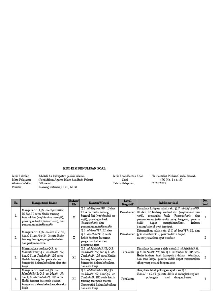 Kisi-Kisi UAS PAI 2023 | PDF