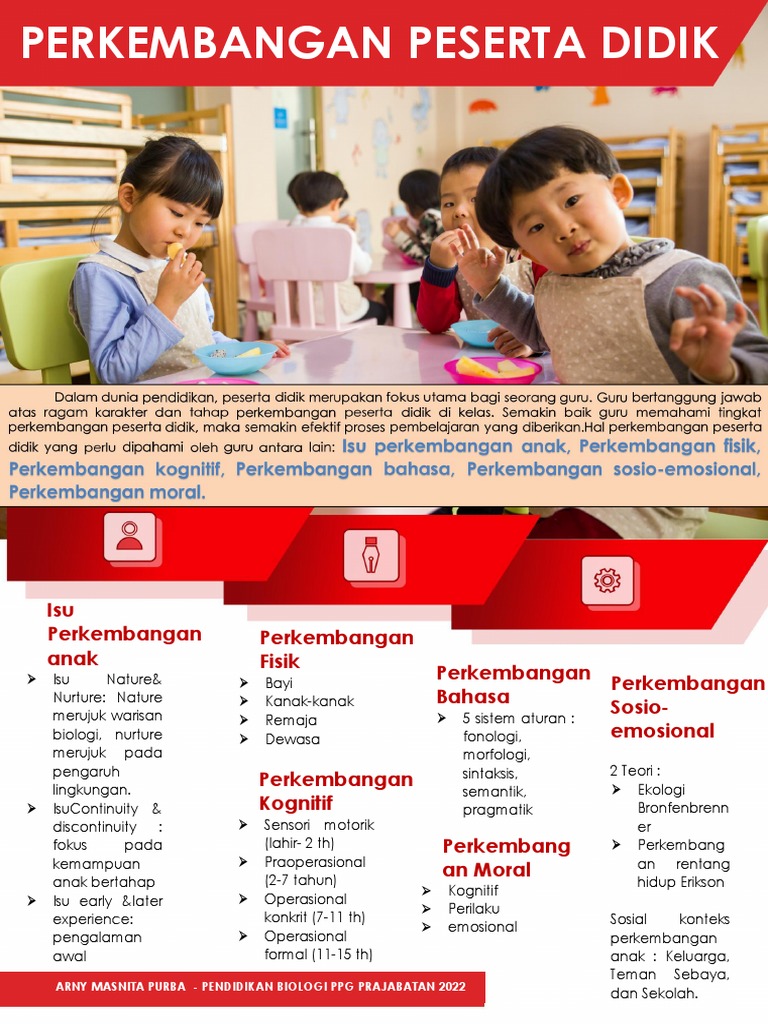 Infografis Topik 2 Fix | PDF