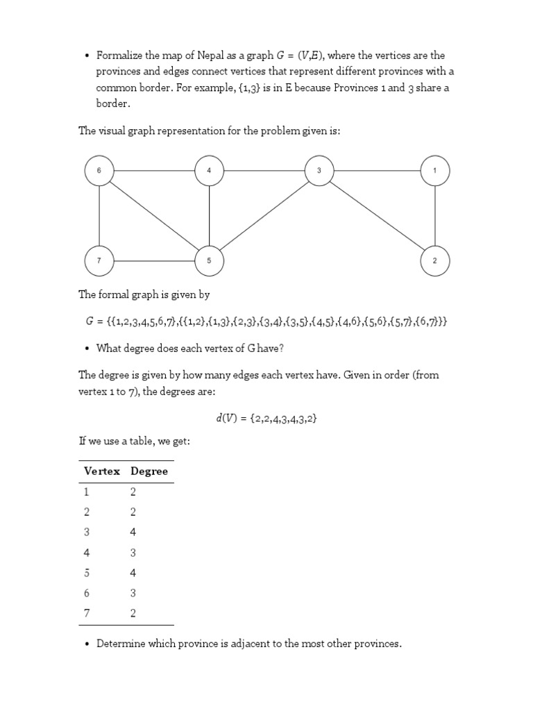 Modeling the Provinces of Nepal as a Graph and Analyzing its Properties | PDF | Vertex (Graph ...