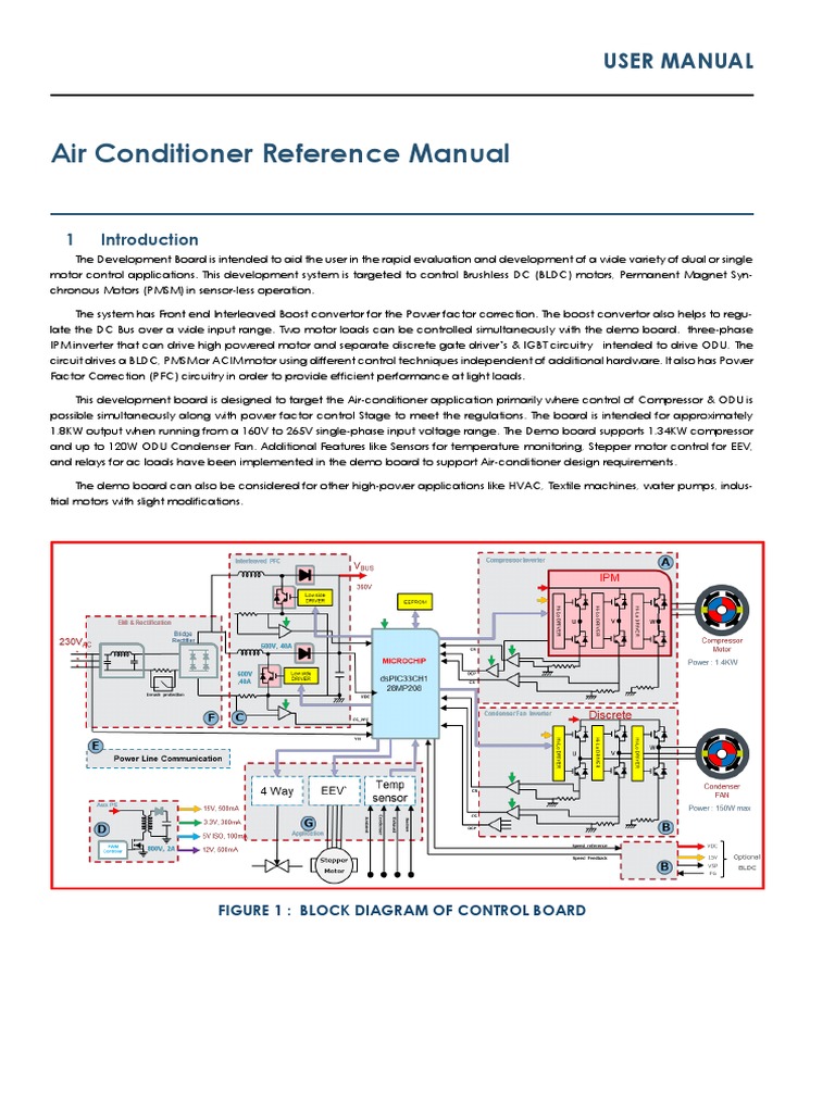 Air Conditioner Reference Design User Guide | PDF | Electric Motor | Electrical Engineering