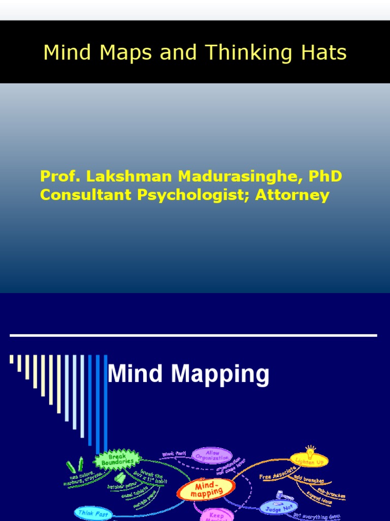 Mind Maps | PDF | Metaphysics Of Mind | Psychology