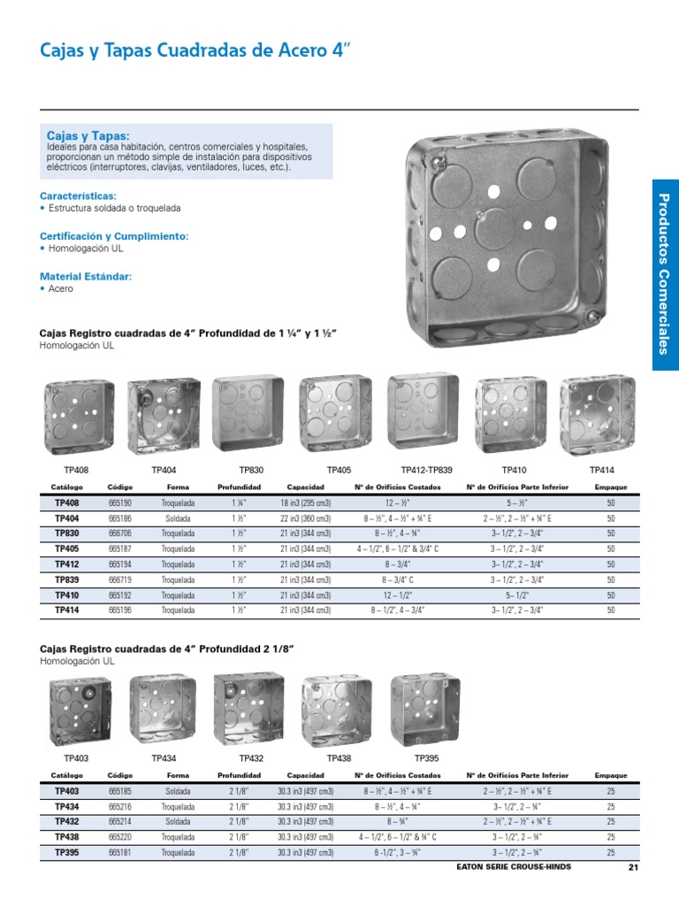 Cajas y Tapas Cuadradas de Acero | PDF