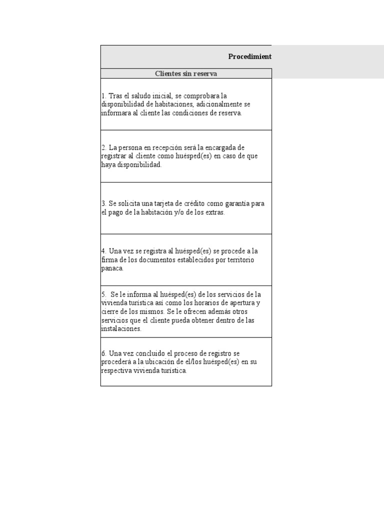 Check-In y Check-Out | PDF