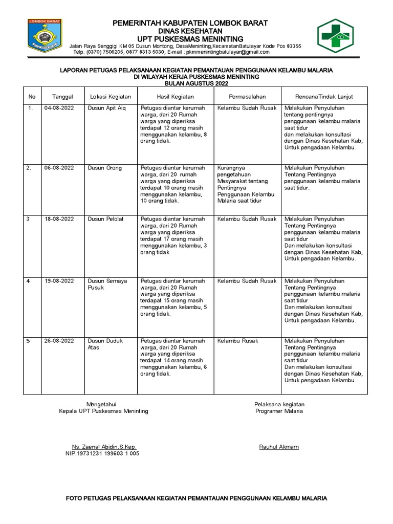 Laporan Kegiatan Petugas | PDF