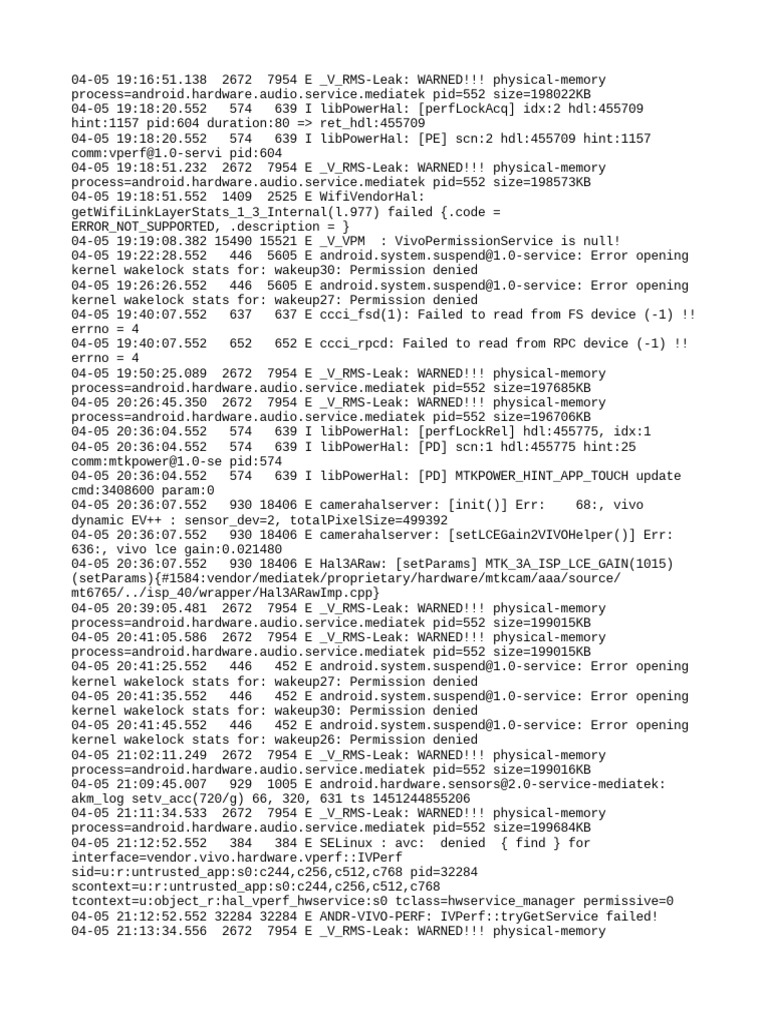 Log | PDF | Computer Programming | Information Technology Management