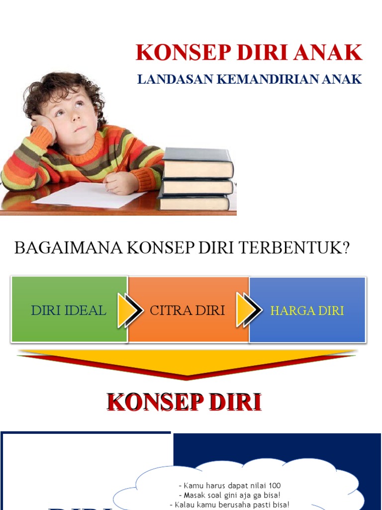 Memahami Konsep Diri Anak | PDF