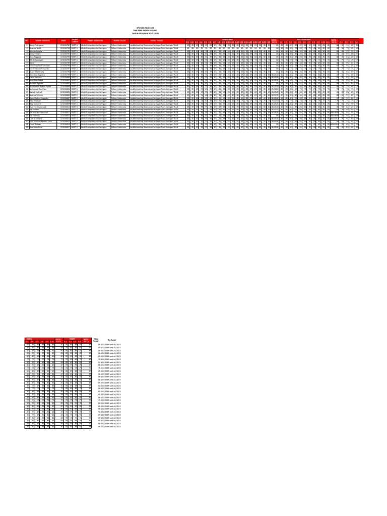 Aplikasi Ukk TKJ 2023 | PDF