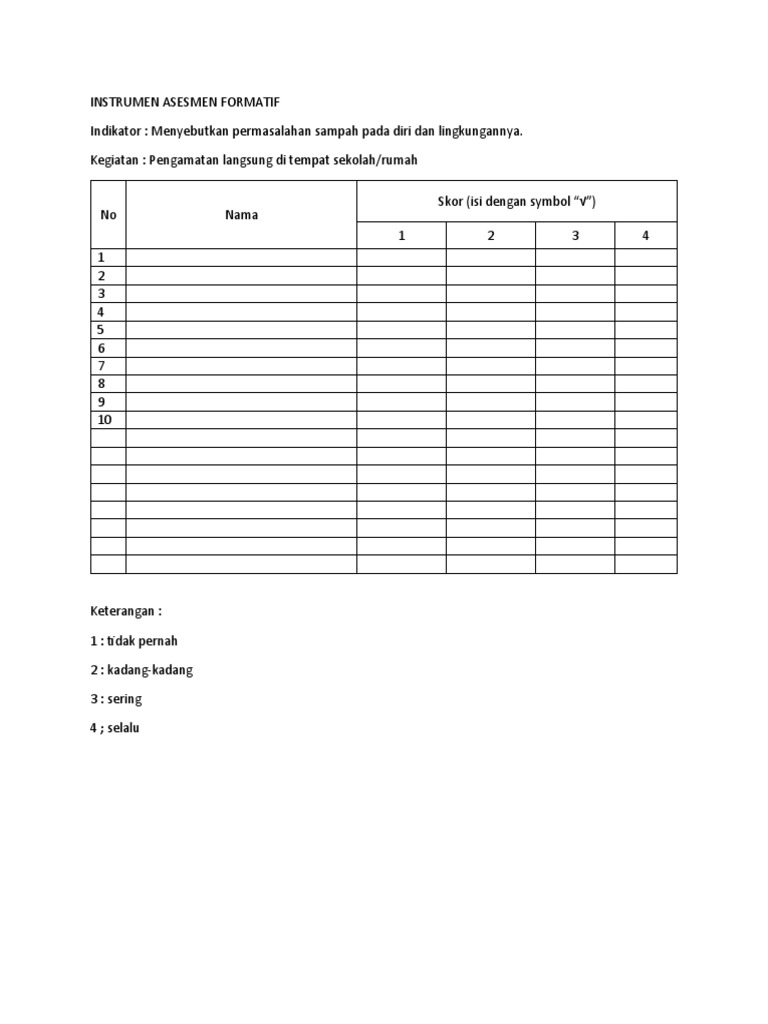 Rubrik Asesmen Formatif Sumatif | PDF