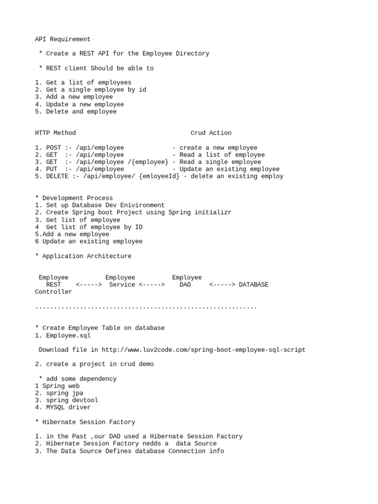 Crud Operation Using REST & Spring Boot | PDF | Software Architecture ...