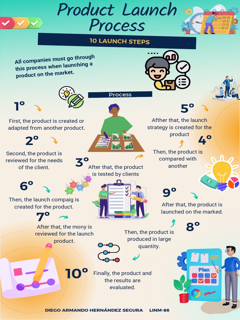 Infografía 10 Tips Home Office Moderno Estructurado Turquesa Naranja | PDF