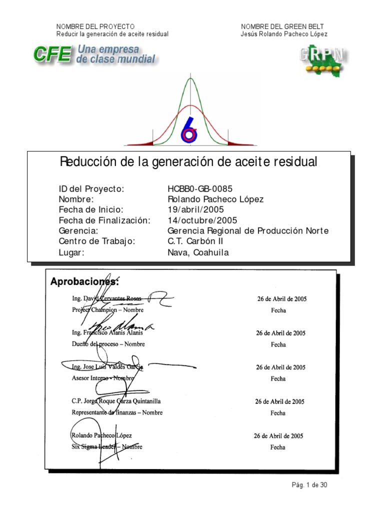 Reducción de La Generación de Aceite Residual: ID Del Proyecto: HCBB0 - GB - 0085 | PDF