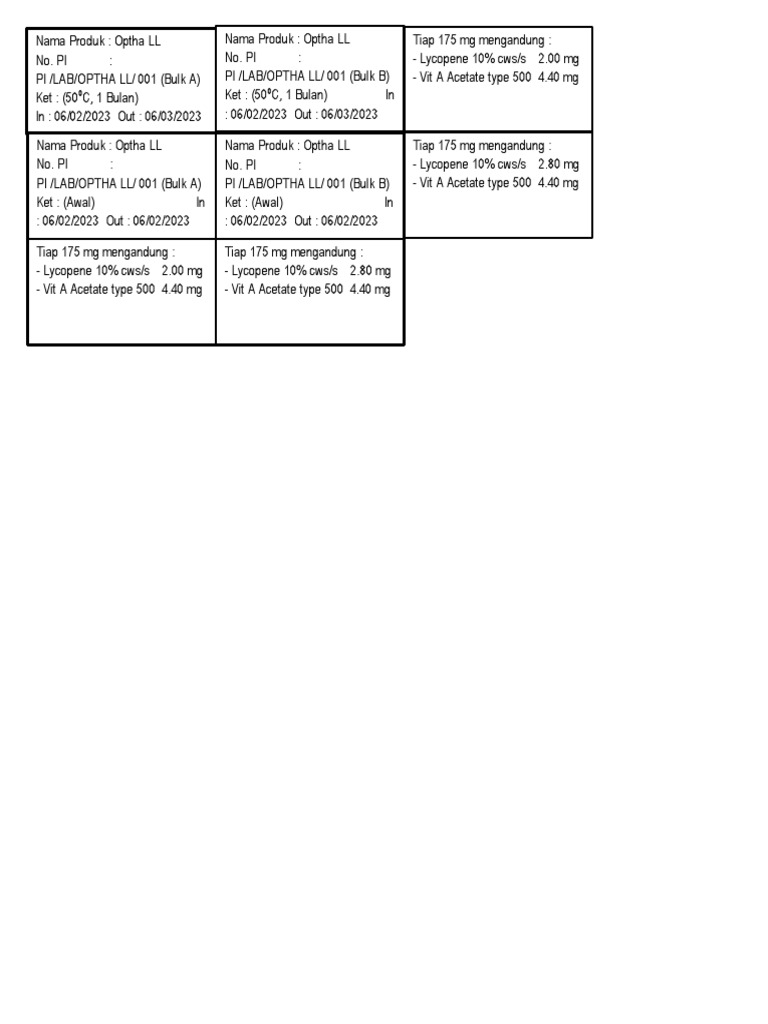 Label Identitas | PDF
