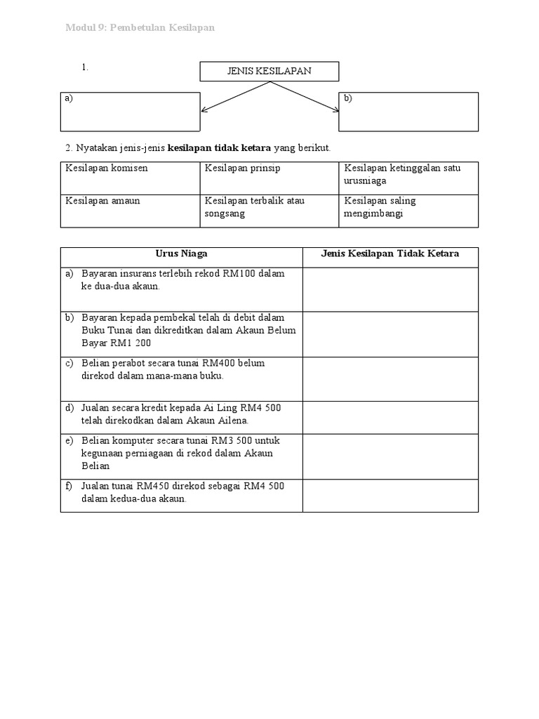 Modul 9 Pembetulan Kesilapan | PDF