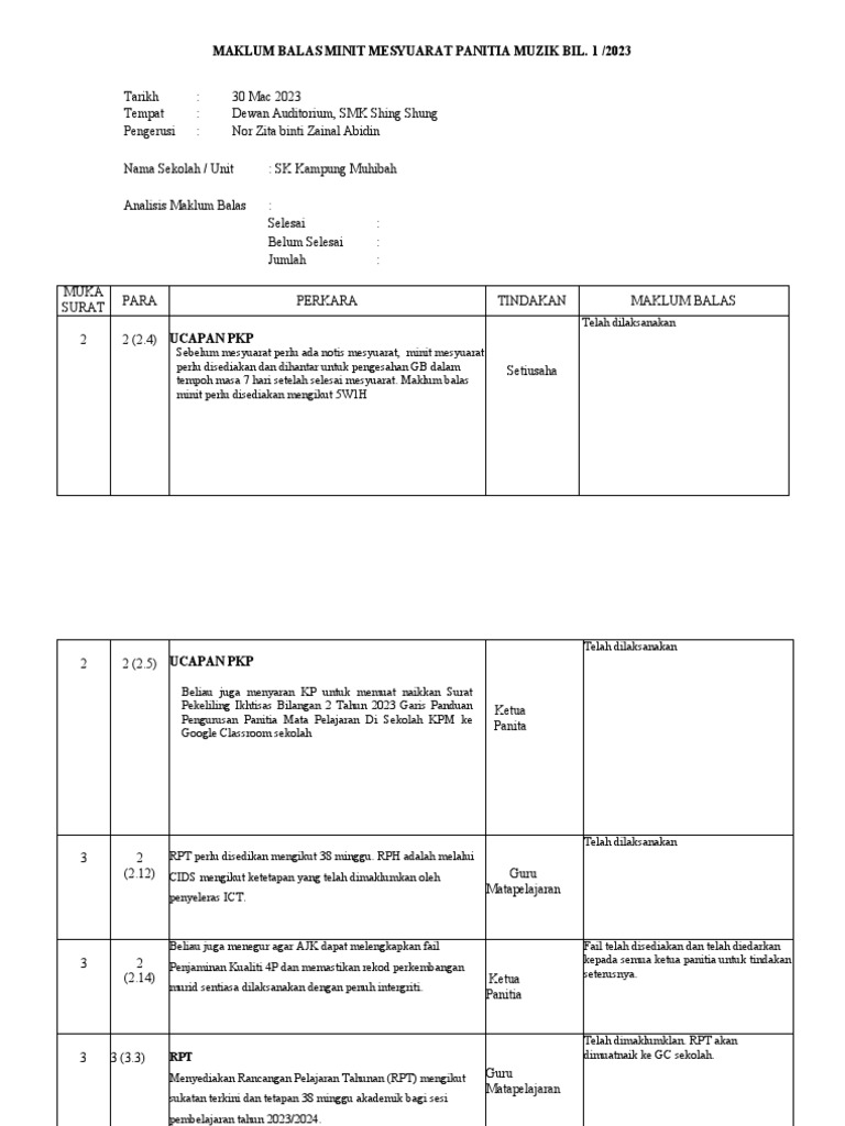 Maklumbalas - Panitia Muzik 2023 Kali Pertama | PDF