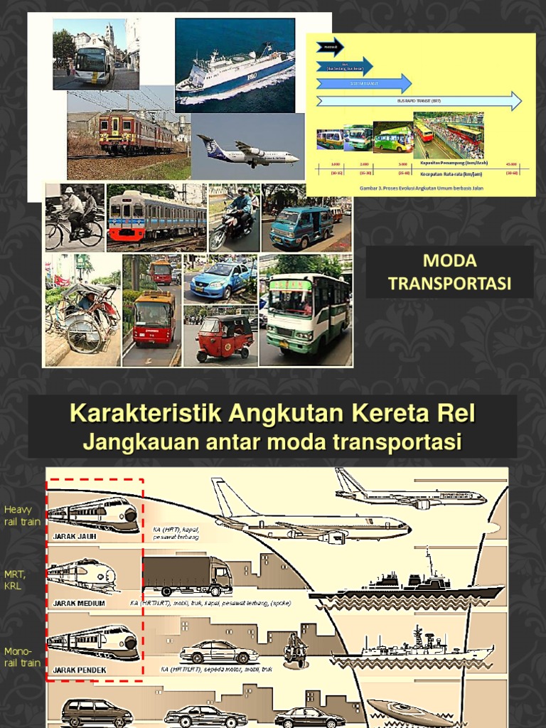 Rek Jalur Rel. | PDF