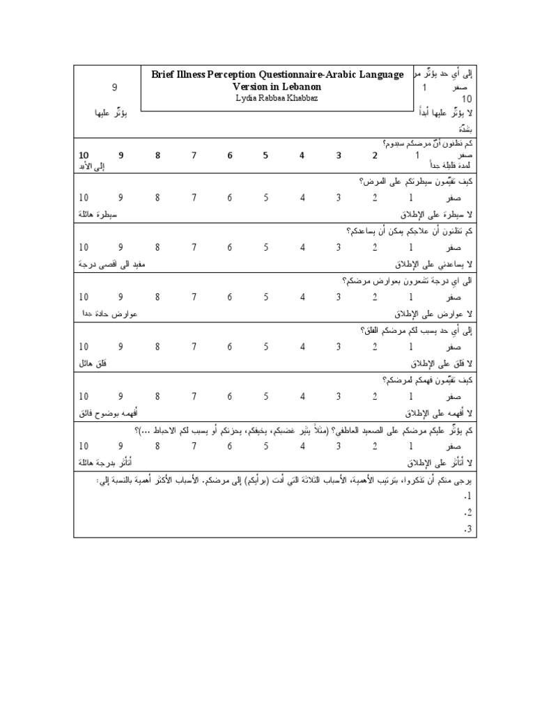 Brief Illness Perception Questionnaire-Arabic Language Version in Lebanon | PDF