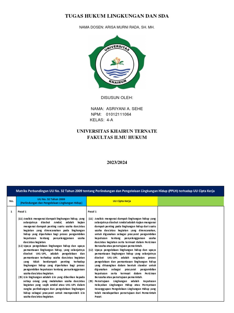 Matrikss Perbandingan UU PPLH Dan UU Cipta Kerja | PDF