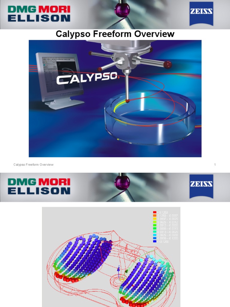 ETSE Zeiss Freeform Overview NEEDS UPDATING | PDF | Computer Aided ...