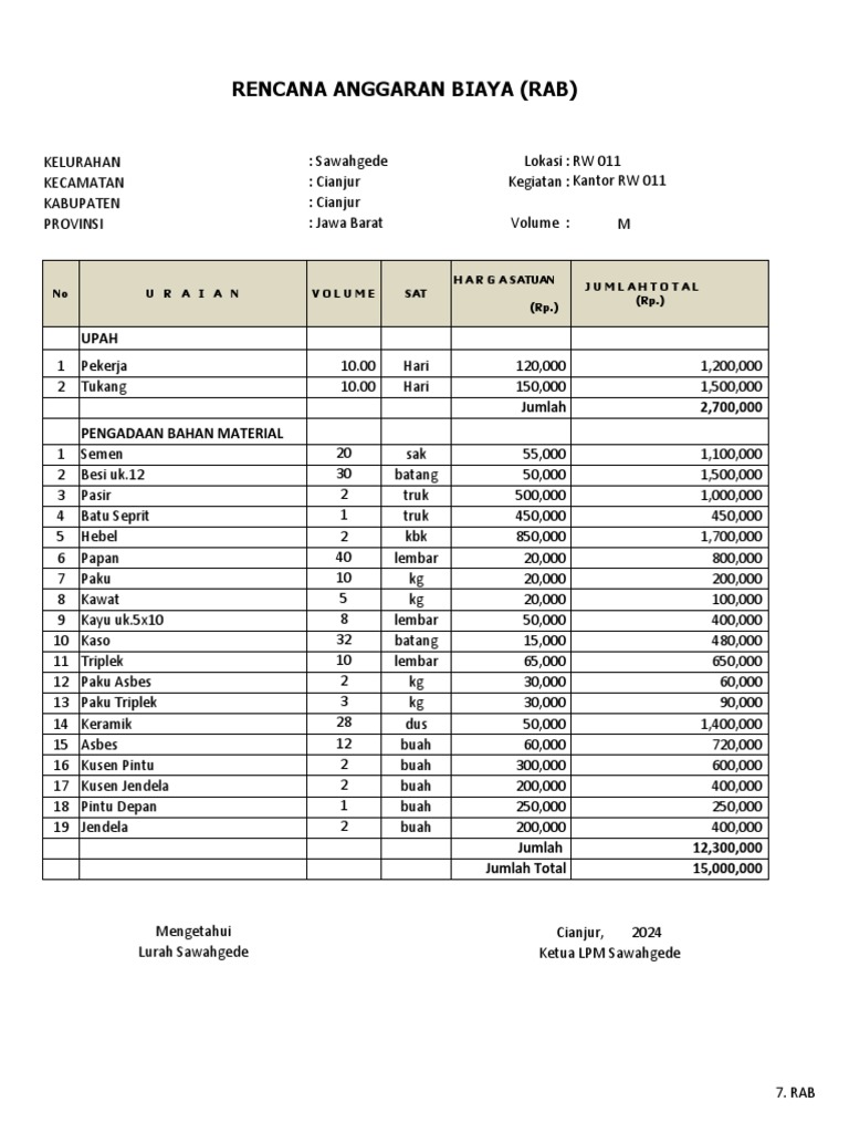 RAB Kantor RW 011 Sawahgede | PDF