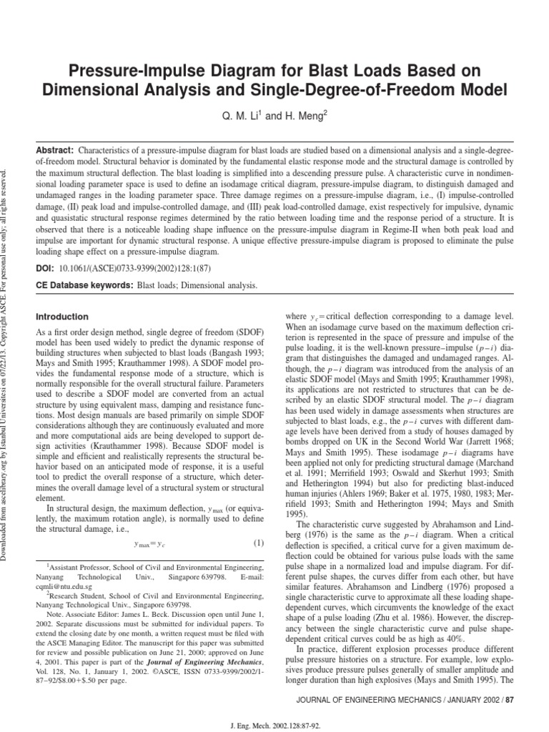 Analatically 76. Pressure-Impulse Diagram For Blast Loads Based On ...