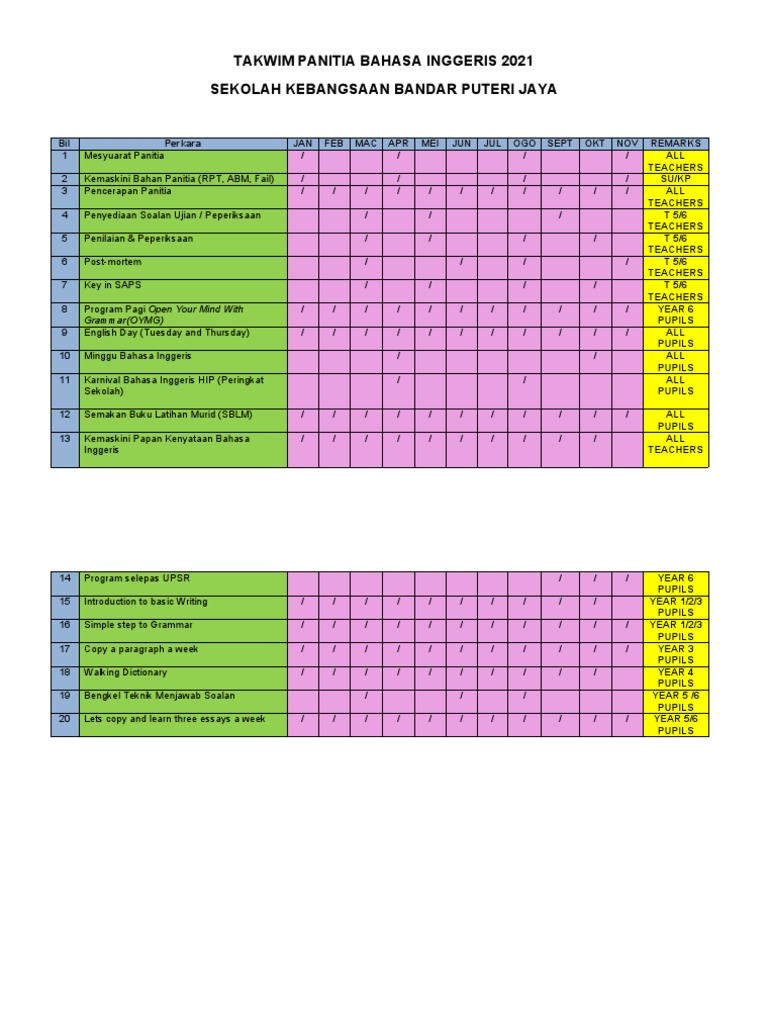 GHANT Takwim-Panitia-Bahasa-Inggeris-2021 | PDF