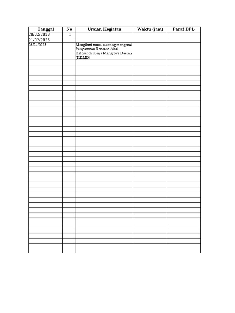 Tanggal No Uraian Kegiatan Waktu (Jam) Paraf DPL | PDF