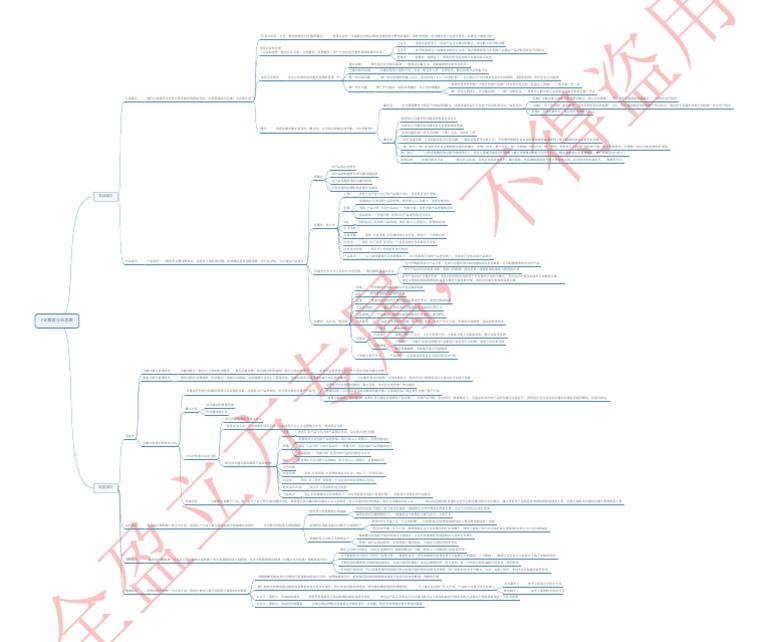 P4P数据分析 | PDF