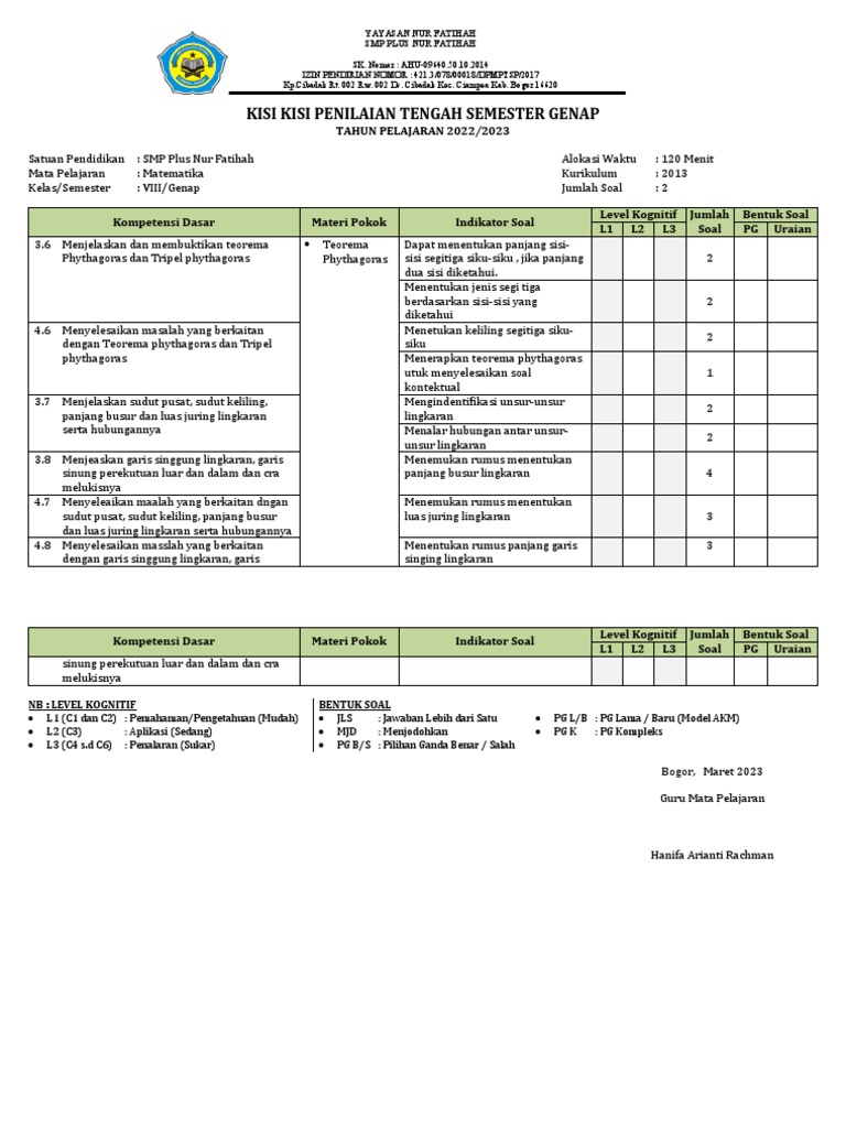 Kisi-Kisi PTS MTK 2023 | PDF