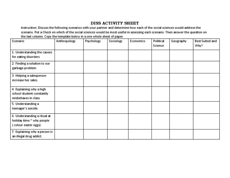 Diss Activity Sheet | PDF