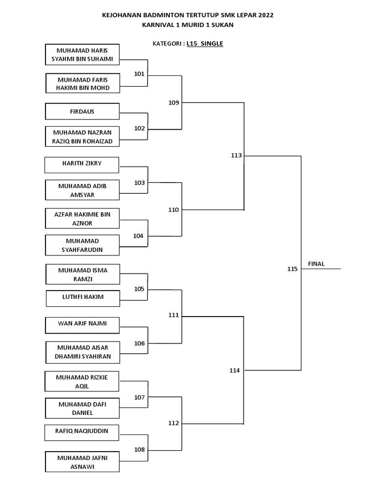 Jadual Badminton | PDF