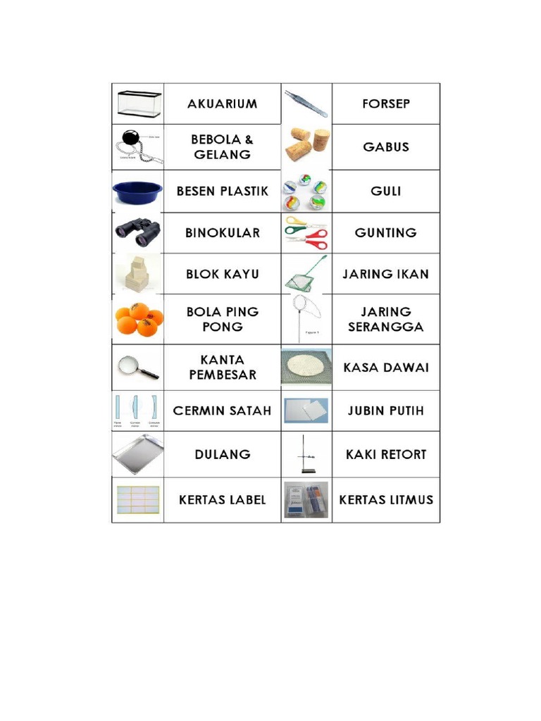 Alat Radas Sains | PDF