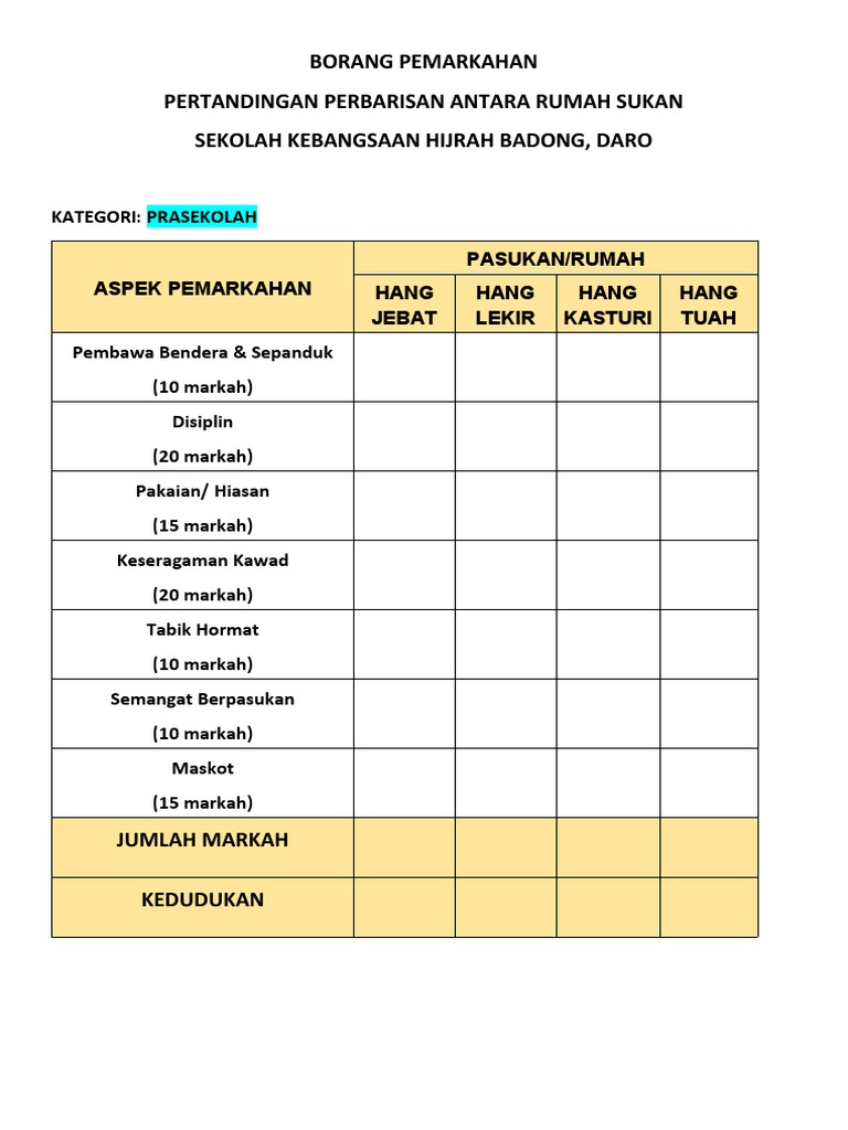 Borang Pemarkahan Perbarisan | PDF
