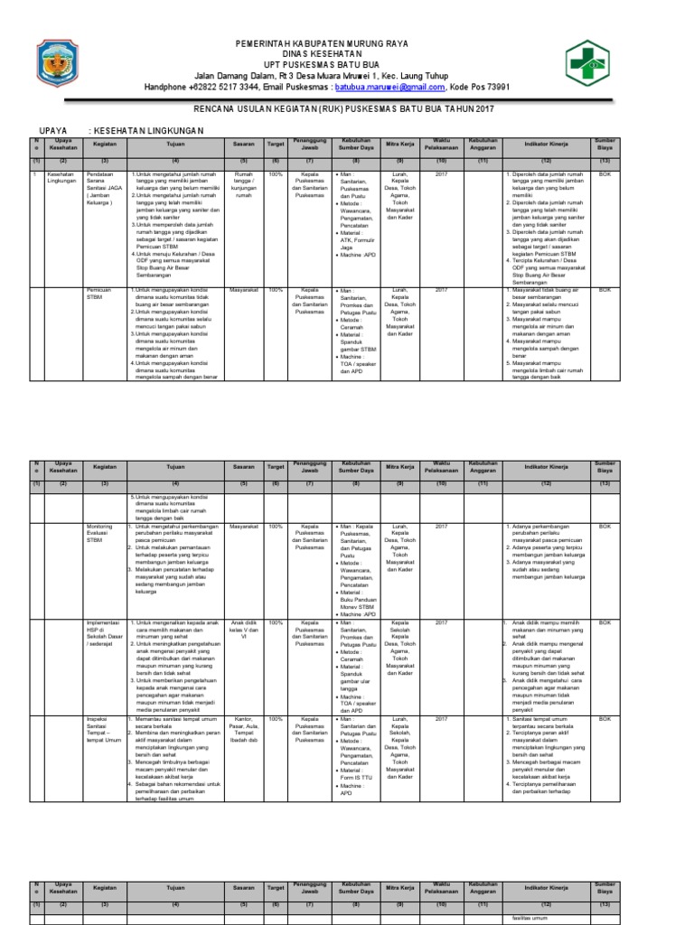 Ruk Kesehatan Lingkungan | PDF