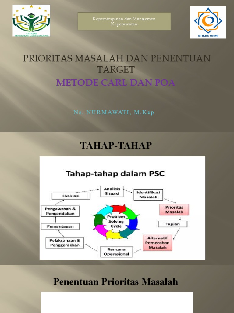 Prioritas Masalah dan Penentuan Target di Ruang Rawat Inap melalui ...