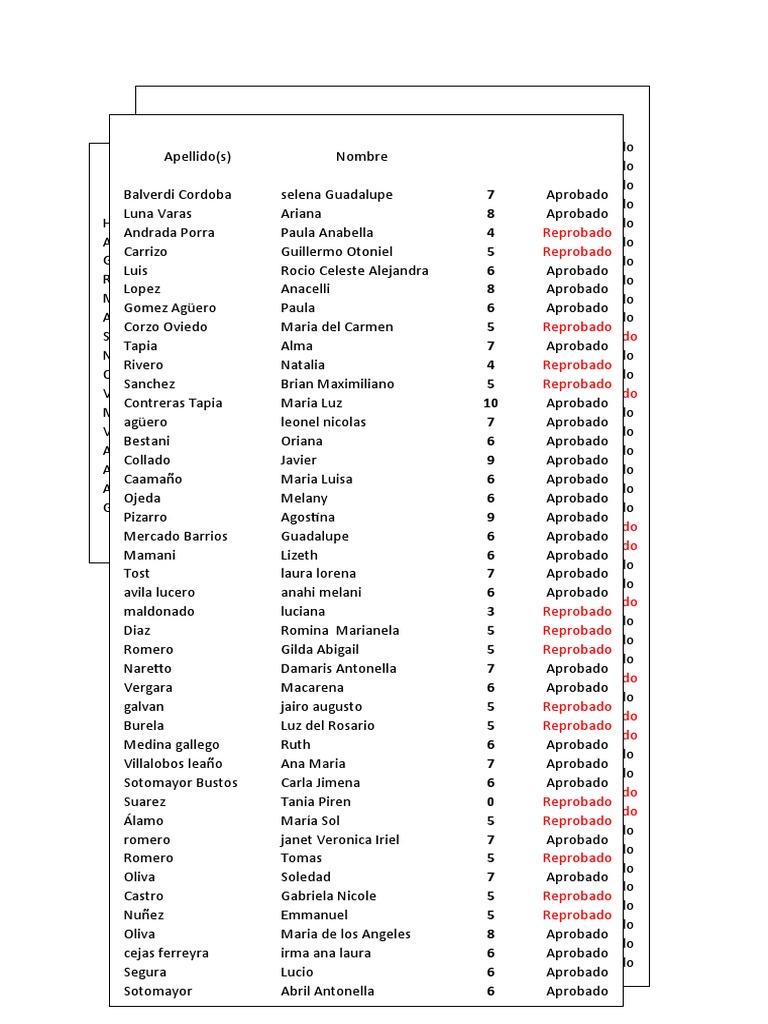 Lista Notas Alumnos | PDF