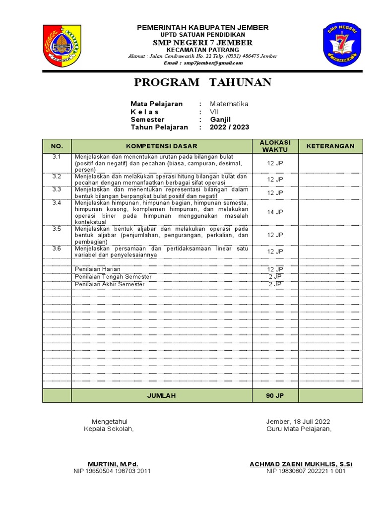 PROTA 2022-2023 (Format) ++ | PDF